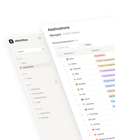 Free SaaS App Access Policy Matrix from Stitchflow