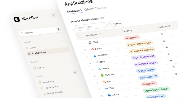 Why Manual License Management Fails—and How to Get Software License Optimization Right