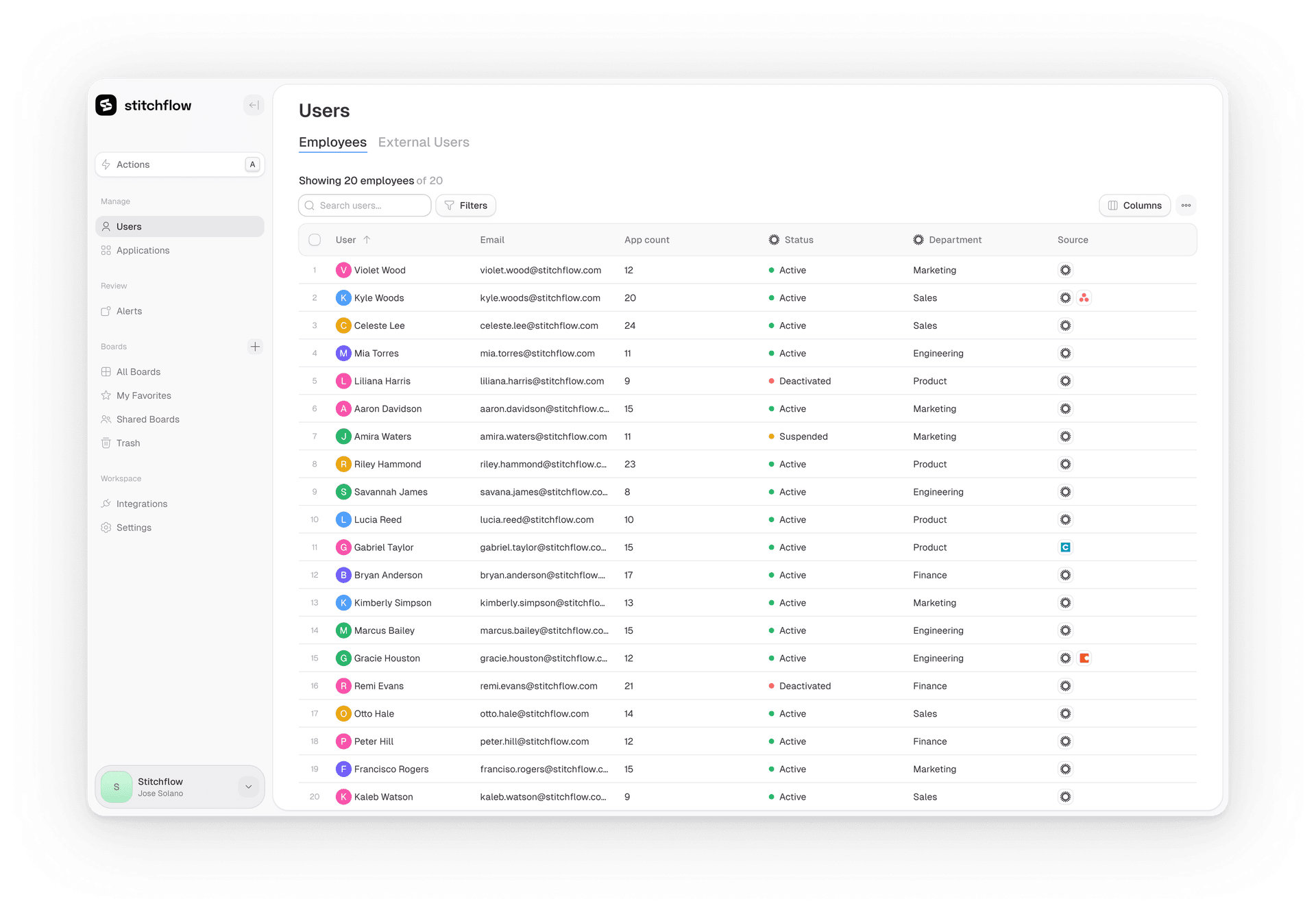 Stitchflow | SaaS Management as Customizable as Spreadsheets